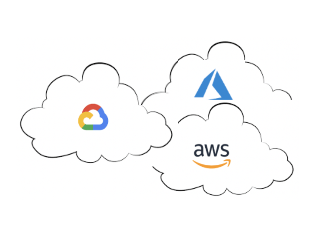 A complete guide to multi-cloud management